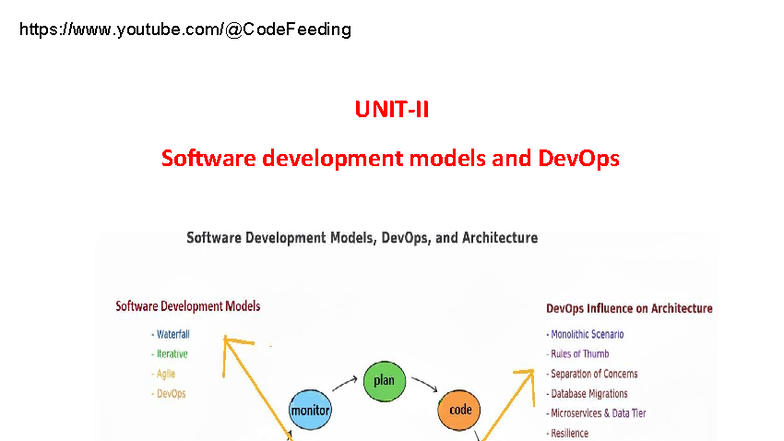 Unit-II Software Development Models & DevOps Overview - Studocu