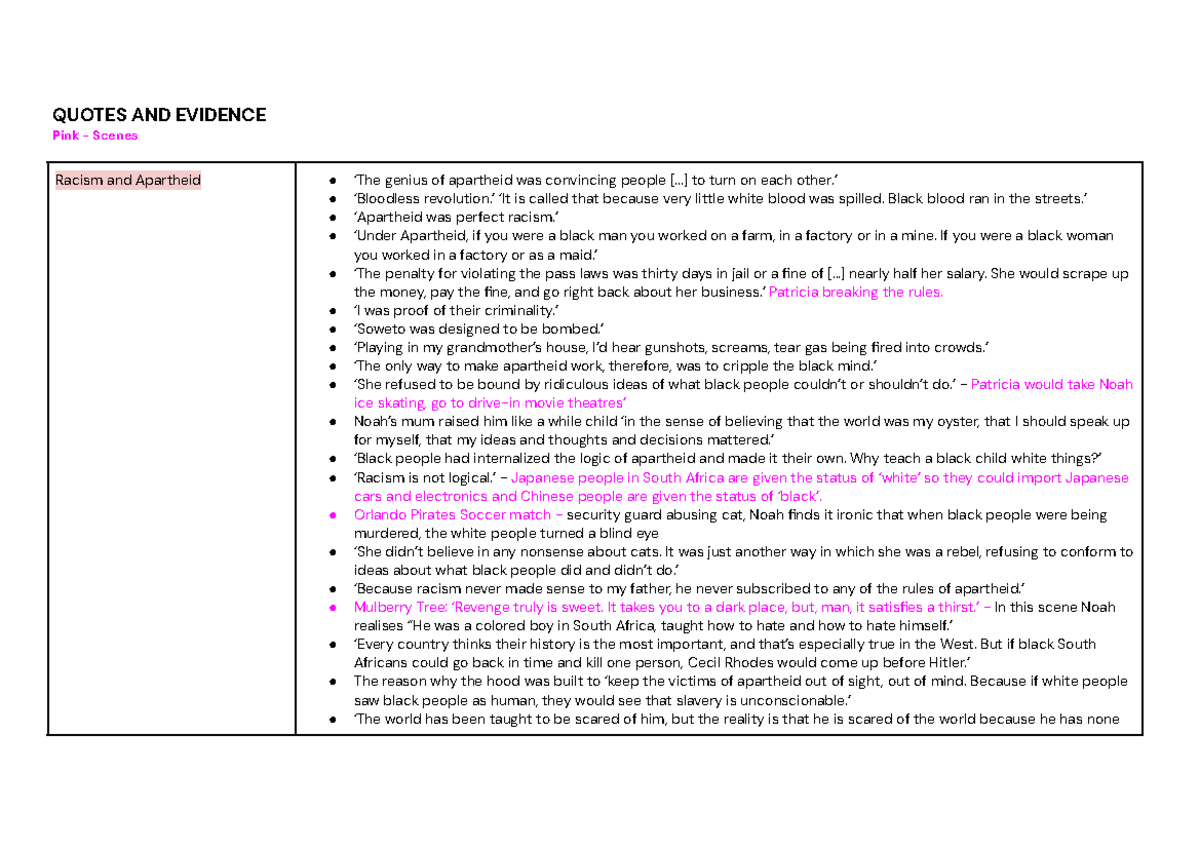 Born a Crime: Quotes & Evidence on Racism and Apartheid - Studocu