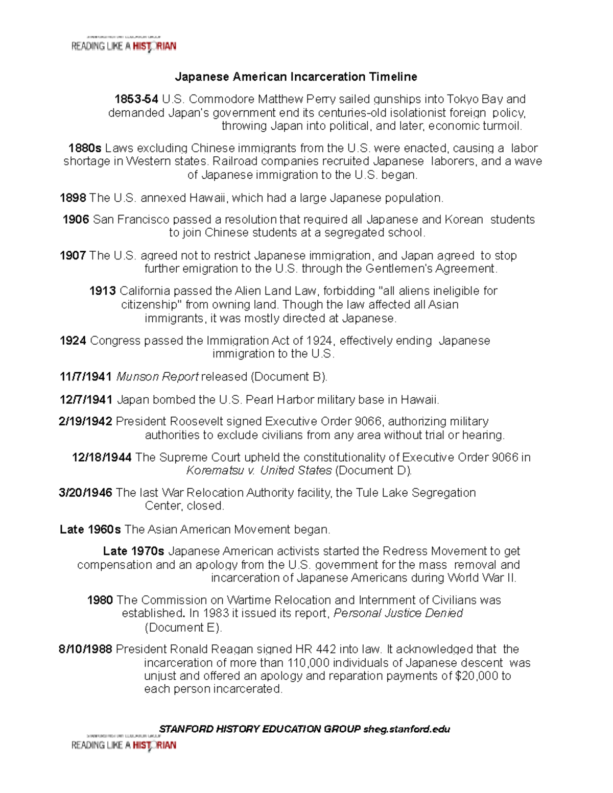Japanese American Incarceration: Key Events and Analysis (HIST 101 ...