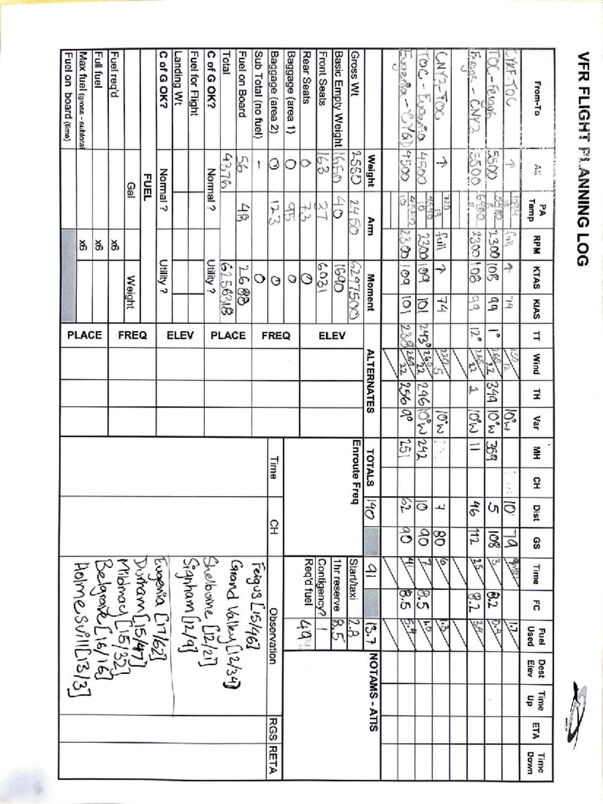 VFR Flight Planning LOG - VFR FLIGHT PLANNING LOG WWTC PA Fuel Dest ...