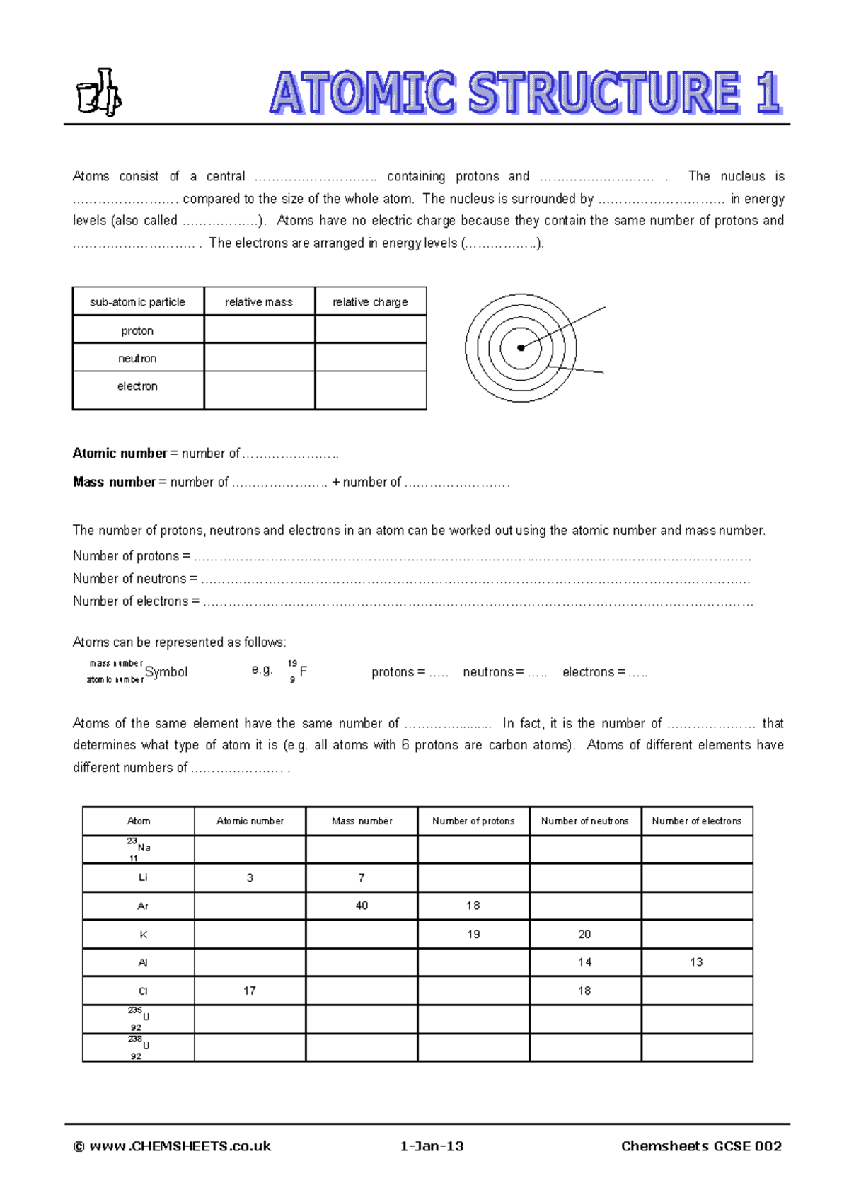 Chemsheets GCSE 002: Atomic Structure Overview and Key Concepts - Studocu