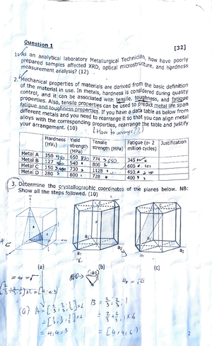 Metallography: Sample Prep & Grain Exam for Materials Science Lab ...