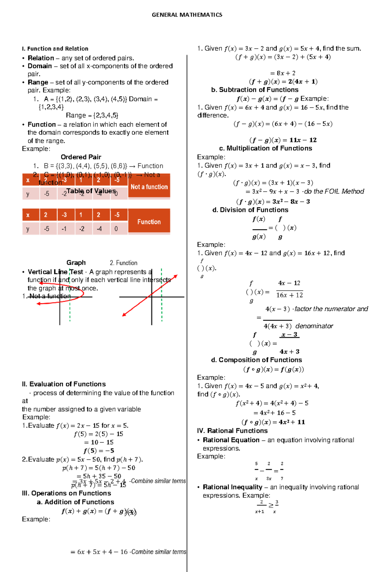Gen Math Reviewer 1 - just notes - I. Function and Relation Relation ...