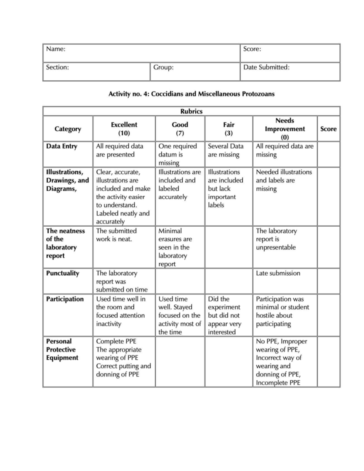 Lab Activity No. 4: Coccidians & Miscellaneous Protozoans Analysis ...