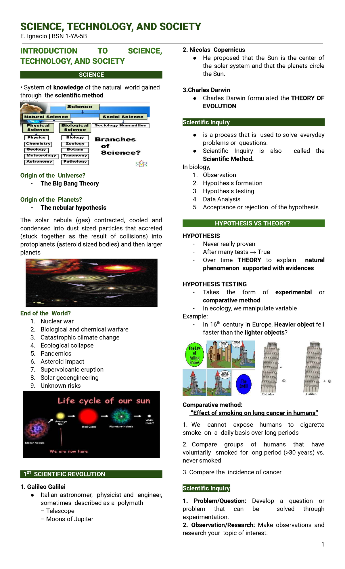 SCIENCE, TECHNOLOGY, AND SOCIETY (STS 101) - Comprehensive Overview ...