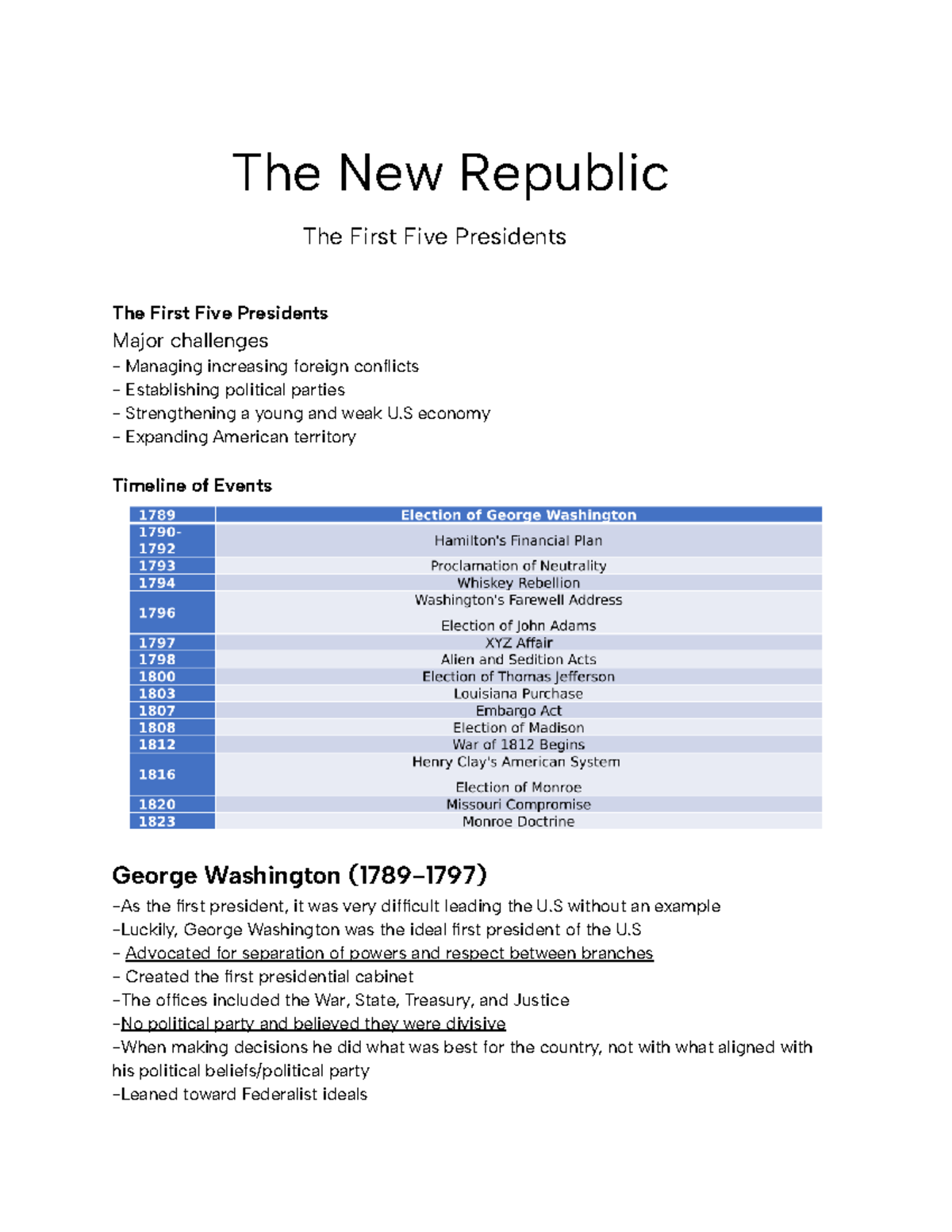 US History Notes: The First Five Presidents and Their Challenges - Studocu