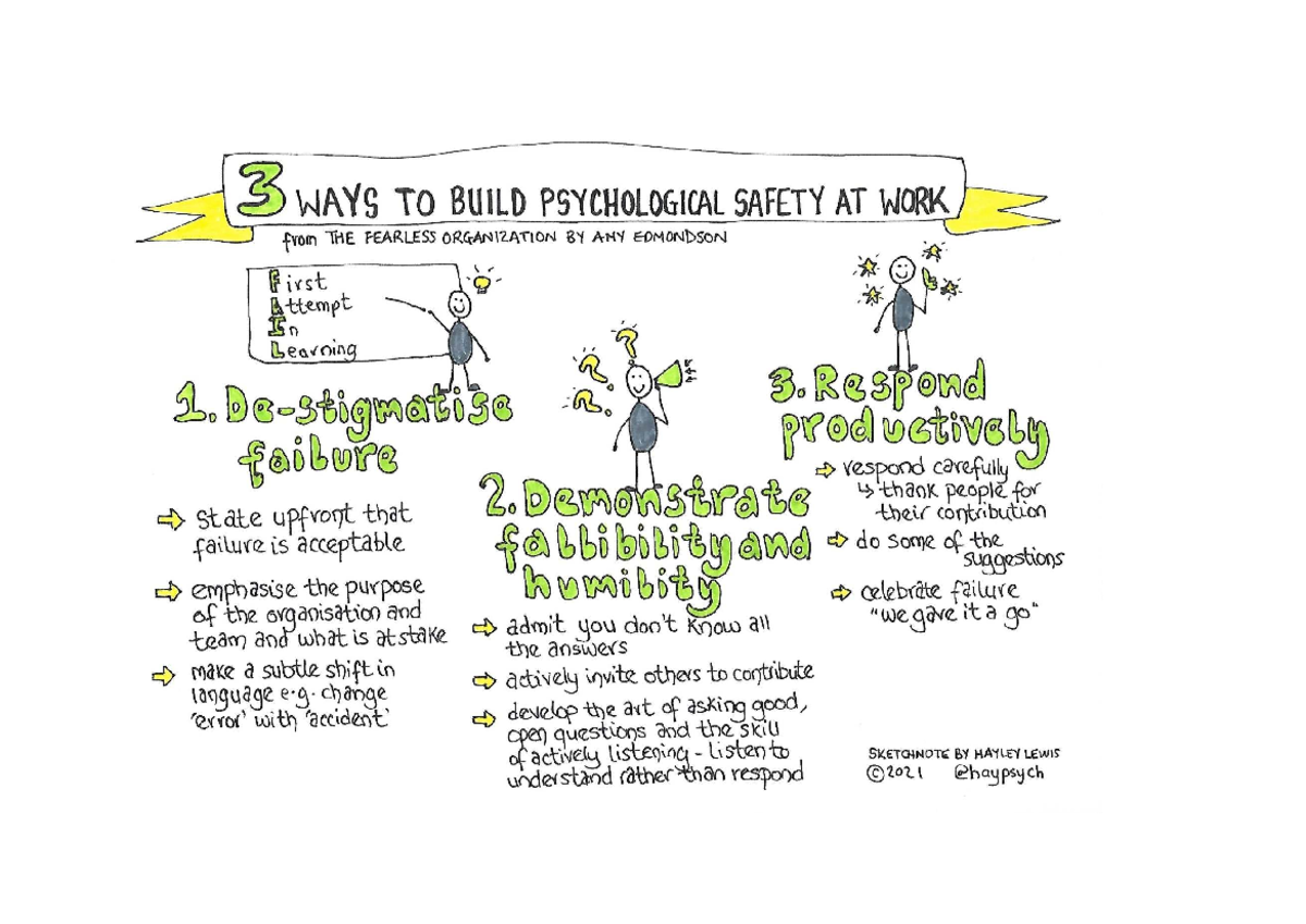 Building Psychological Safety at Work: Insights from The Fearless ...