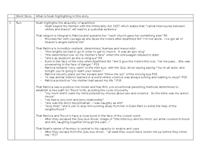 Year 10 Math Formula Sheet 2024: Key Concepts and Relationships - Studocu