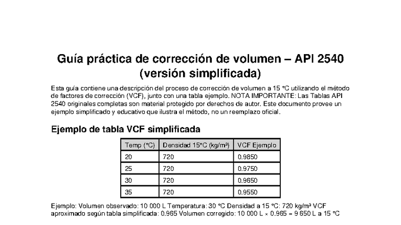 Guía Práctica de Corrección de Volumen API 2540 Simplificada - Studocu