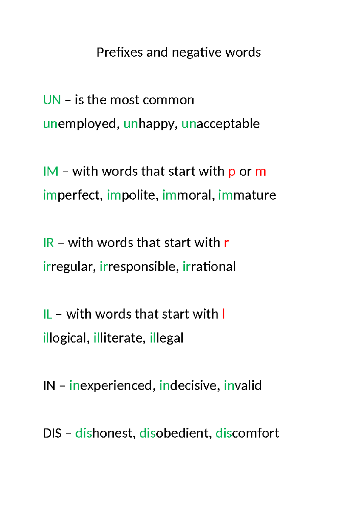 Prefixes and negative words - Lingua Inglese (Scientifico ...