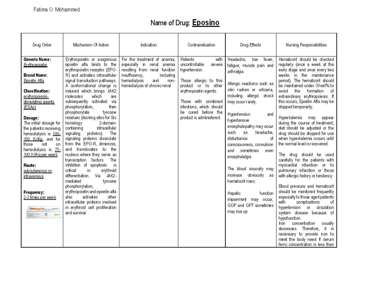 Erythropoietin (Epoetin Alfa) - Comprehensive Drug Study Guide - Studocu