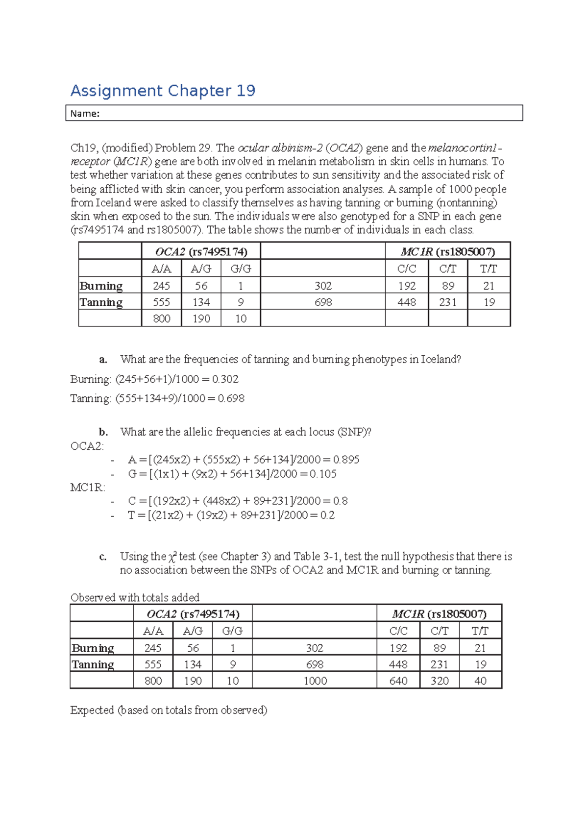 Assignment Chapter 19 - The ocular albinism-2 (OCA2) gene and the melanocortin1- receptor (MC1R ...