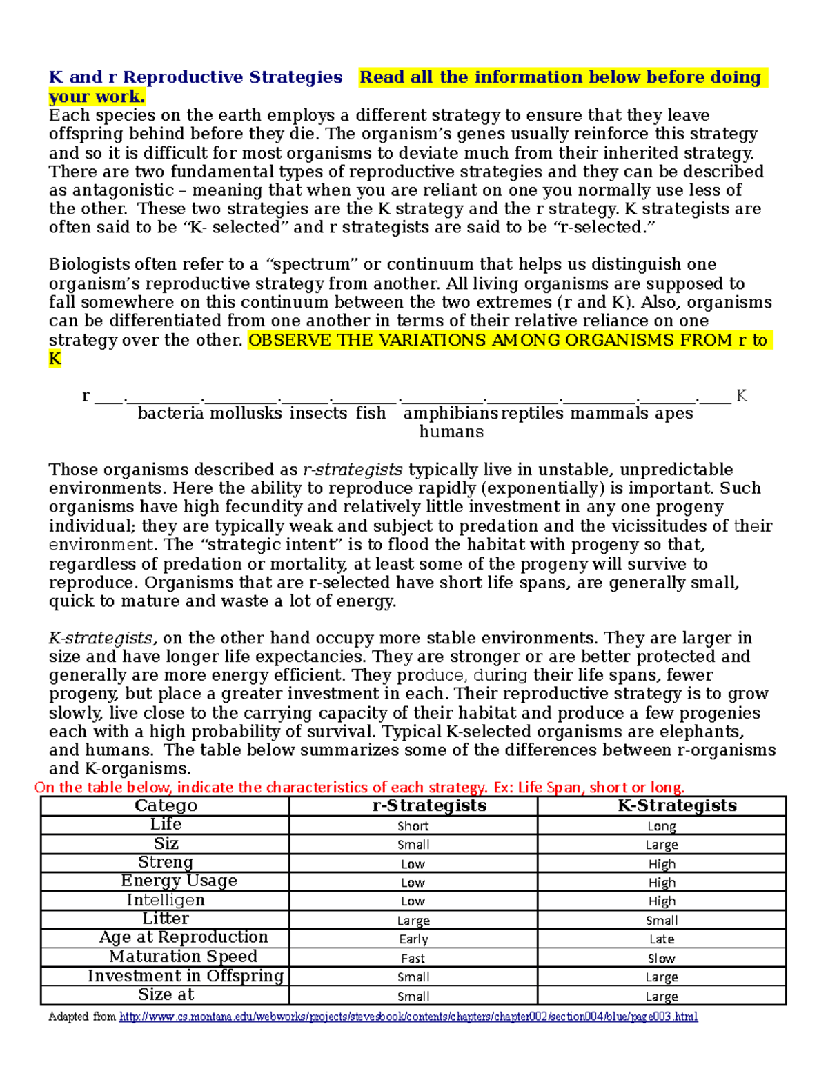 K and r Reproductive Strategies: A Comprehensive Overview - Studocu