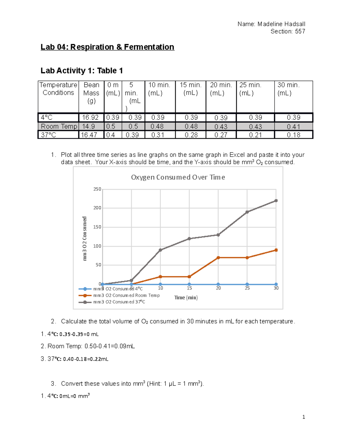 Assignment 4 - bio 111 fletcher - Section: 557 Lab 04: Respiration ...