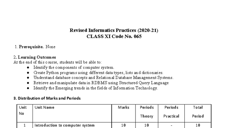 Revised Informatics Practices Class XI (IP) Syllabus & Practical Guide ...