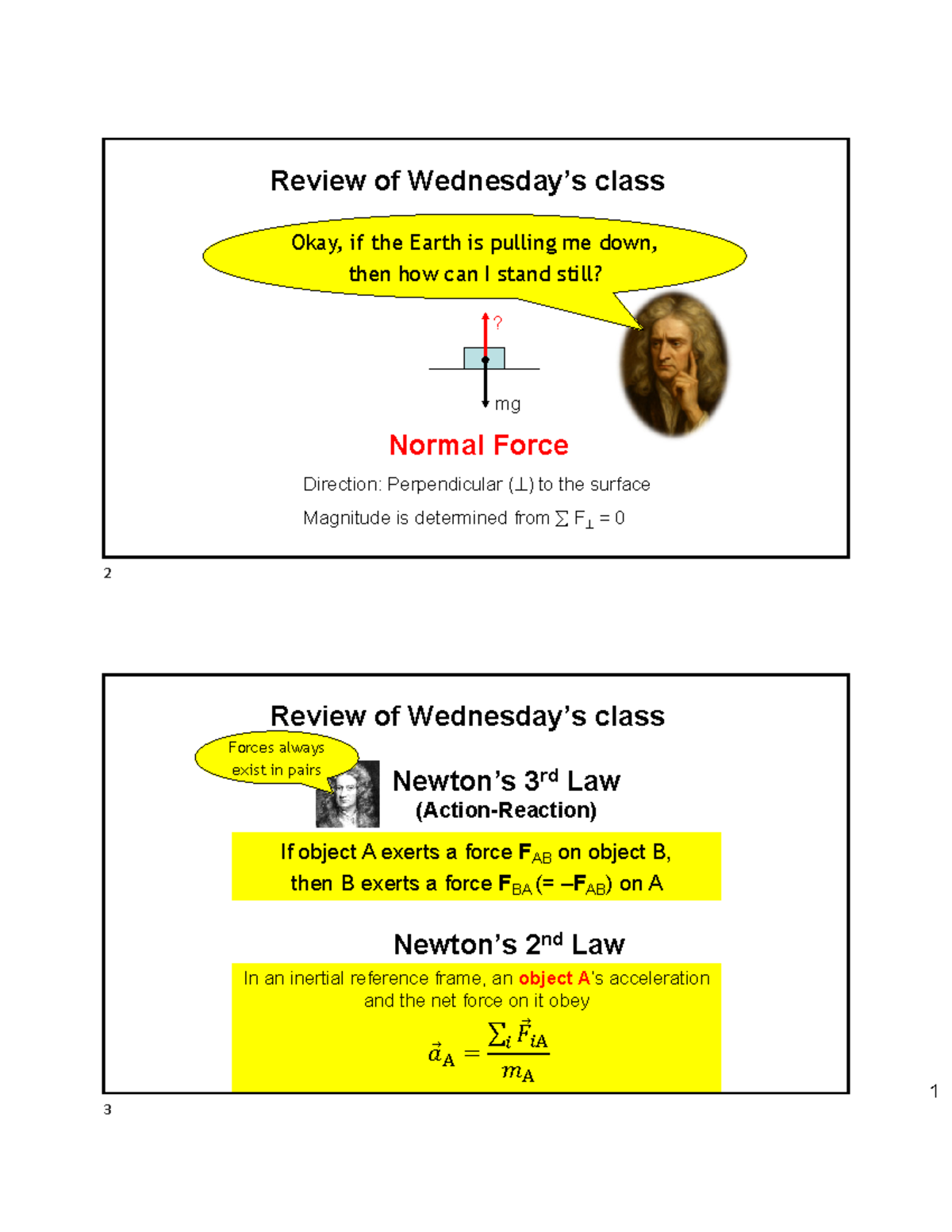 Newton's Laws and Applications in Dynamics Problems - Physics 101 ...