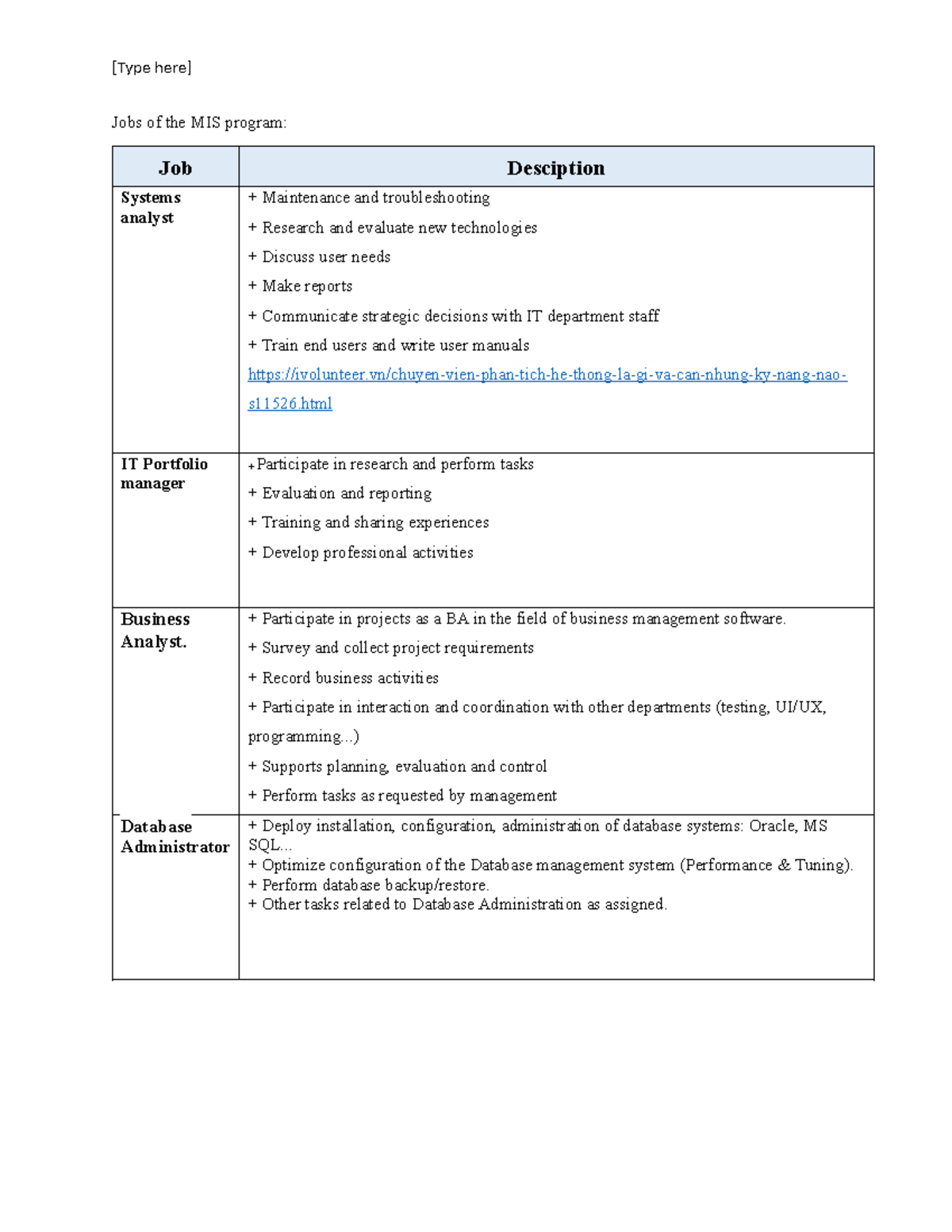 MIS Job Descriptions: Systems, IT Portfolio, and Business Analyst Roles ...