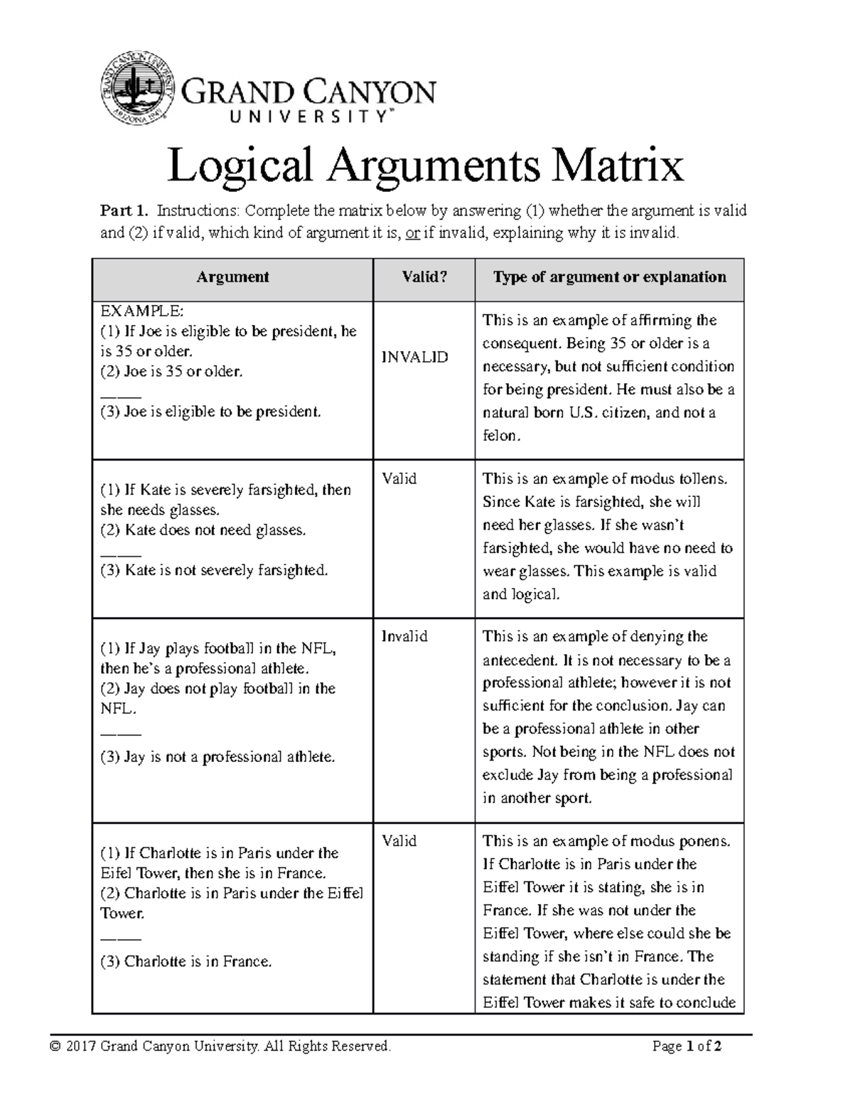 Logical Arguments Matrix - Instructions: Complete the matrix below by ...