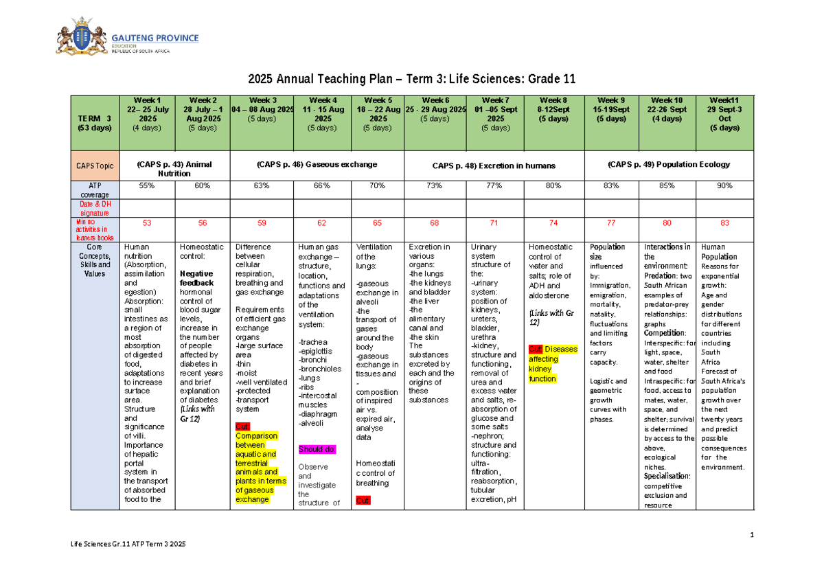 GDE Gr.11 Life Sciences ATP Term 3 Overview for 2025 - Studocu