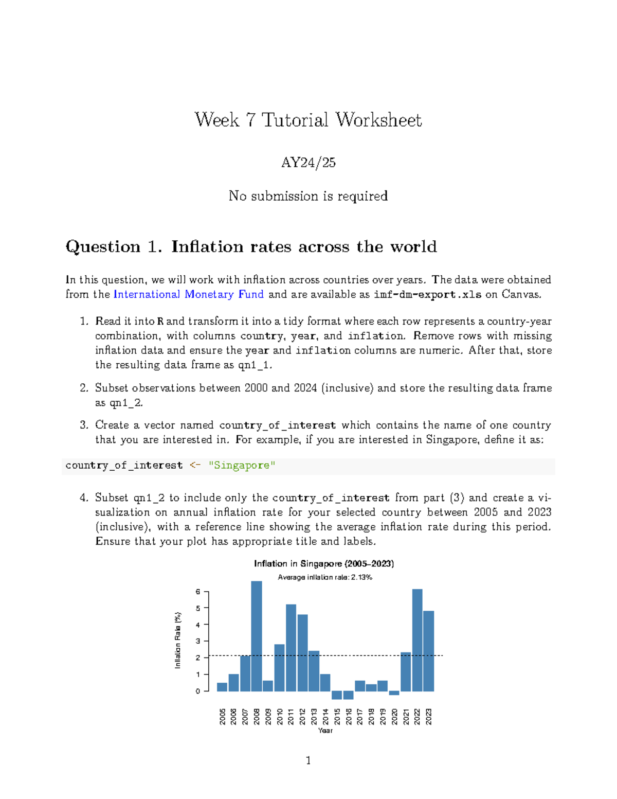Week 7 Tutorial Worksheet: Analyzing Global Inflation Rates - Studocu