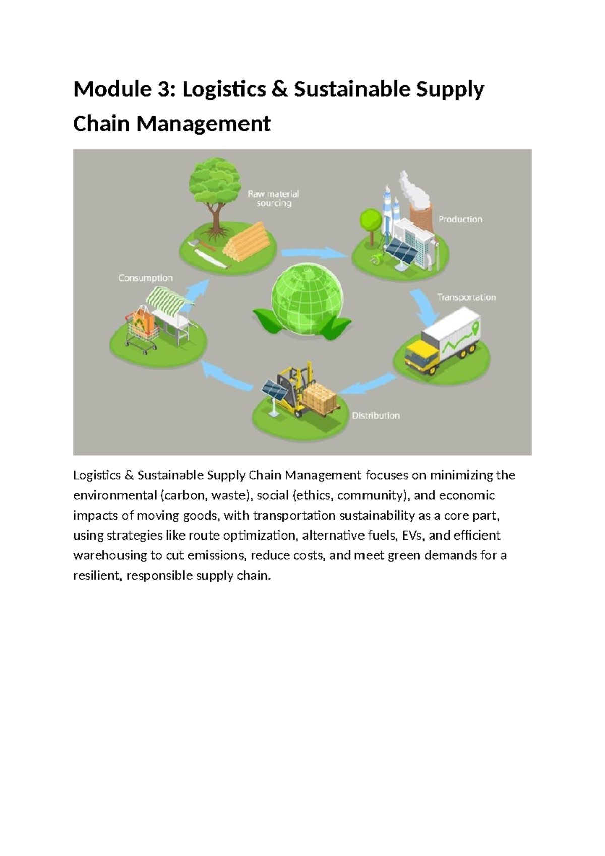 Module 3: Logistics & Sustainable Supply Chain Management Insights ...