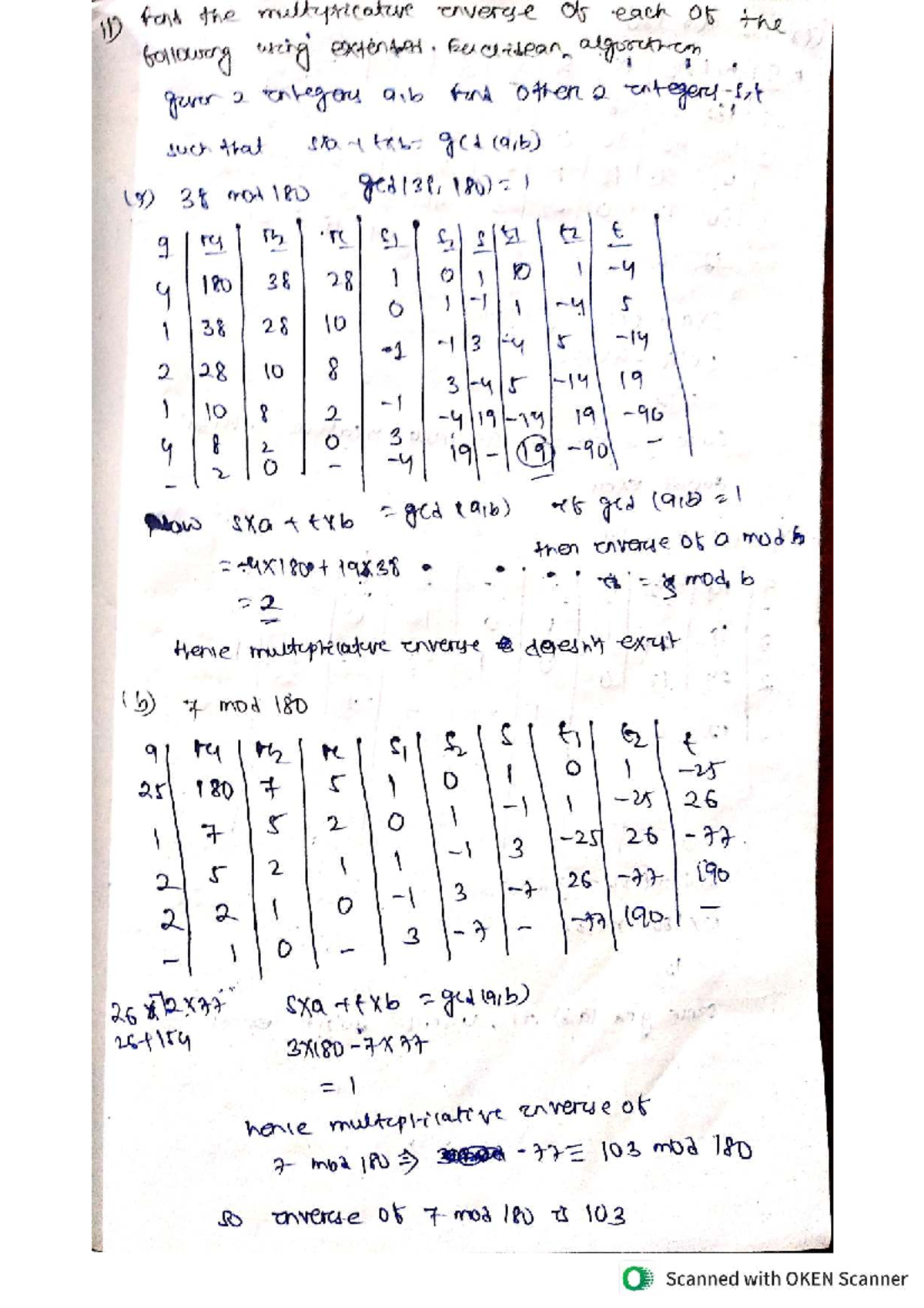 CNS Assignment-1: Finding Multiplicative Inverses Using Extended ...