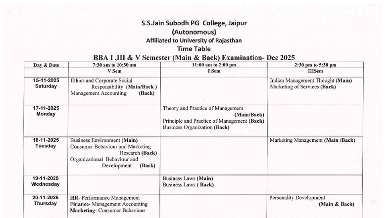BBA I & V Sem Time Table (Main/Back) Dec 2025 - S.S.Jain Subodh PG ...