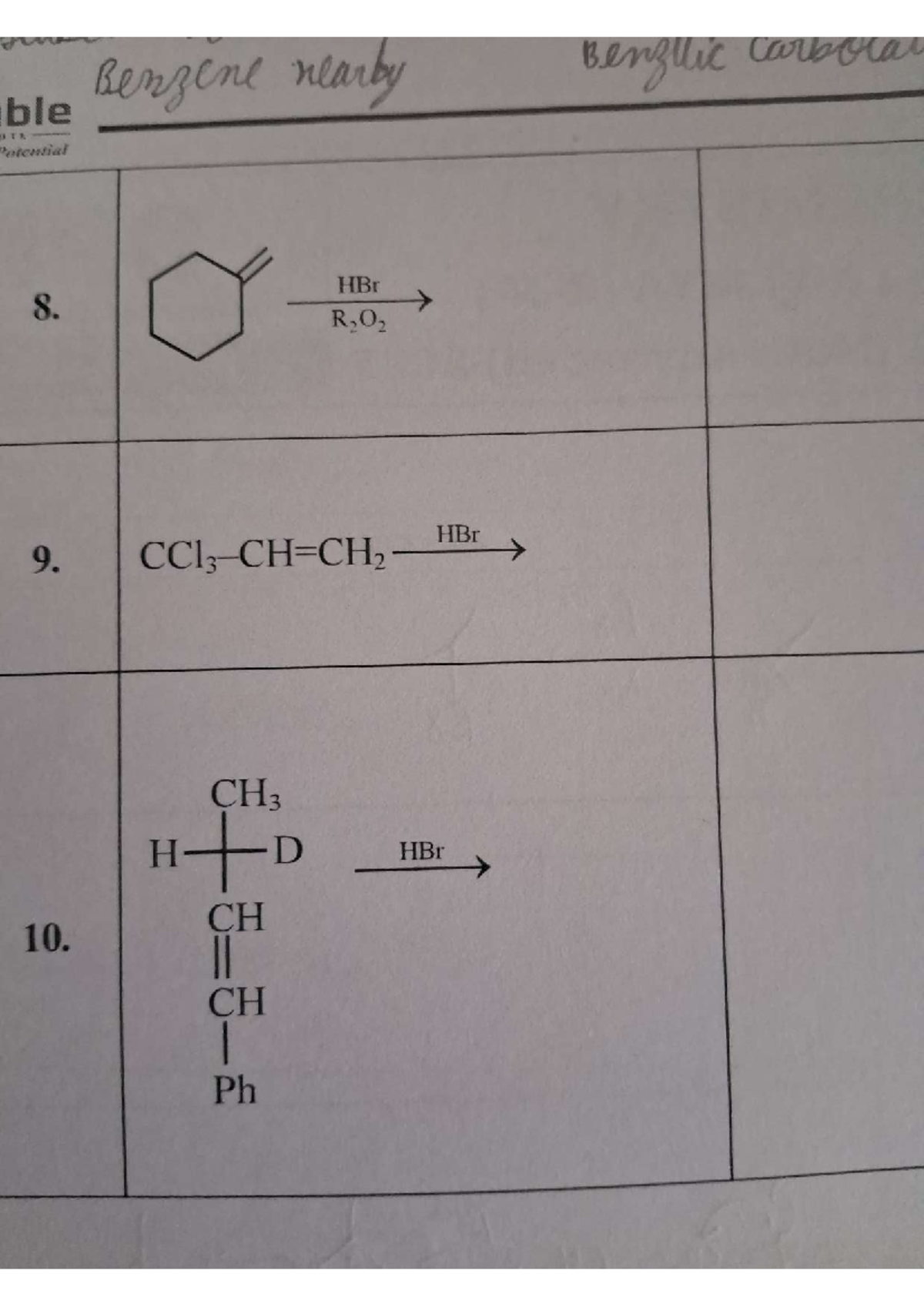Allen Test (3864) - Reactions and Answers Summary - Studocu
