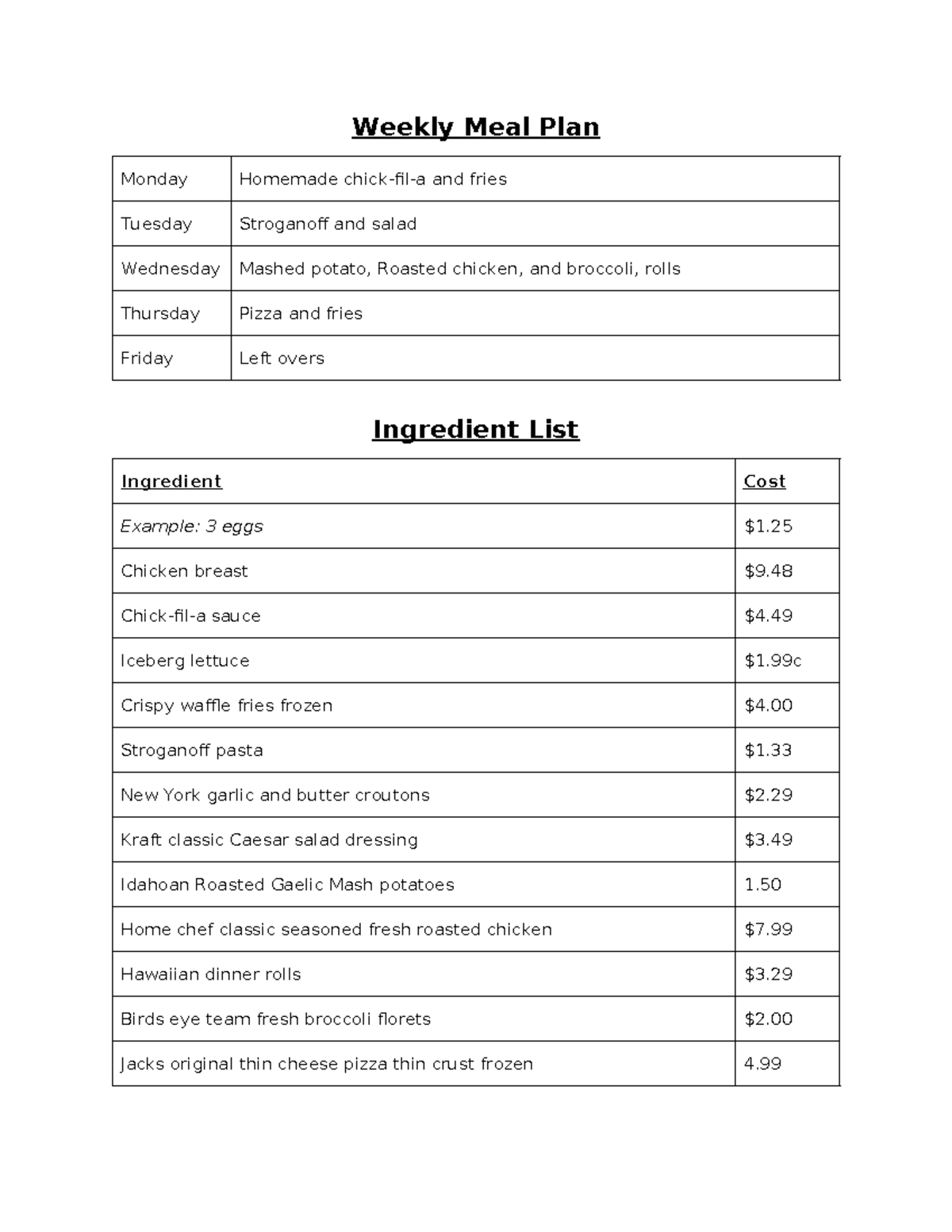 APP2100 Weekly Meal Plan Template: Homemade Dishes & Costs - Studocu