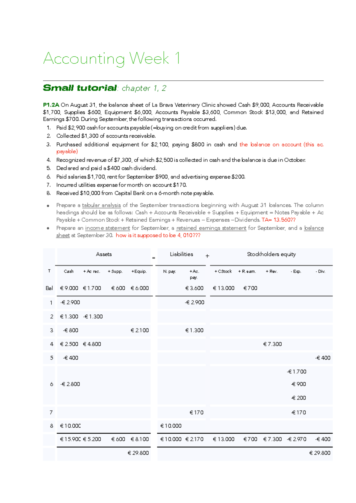 Accounting 101: Week 1 Tutorial Exercises and Solutions - Studeersnel