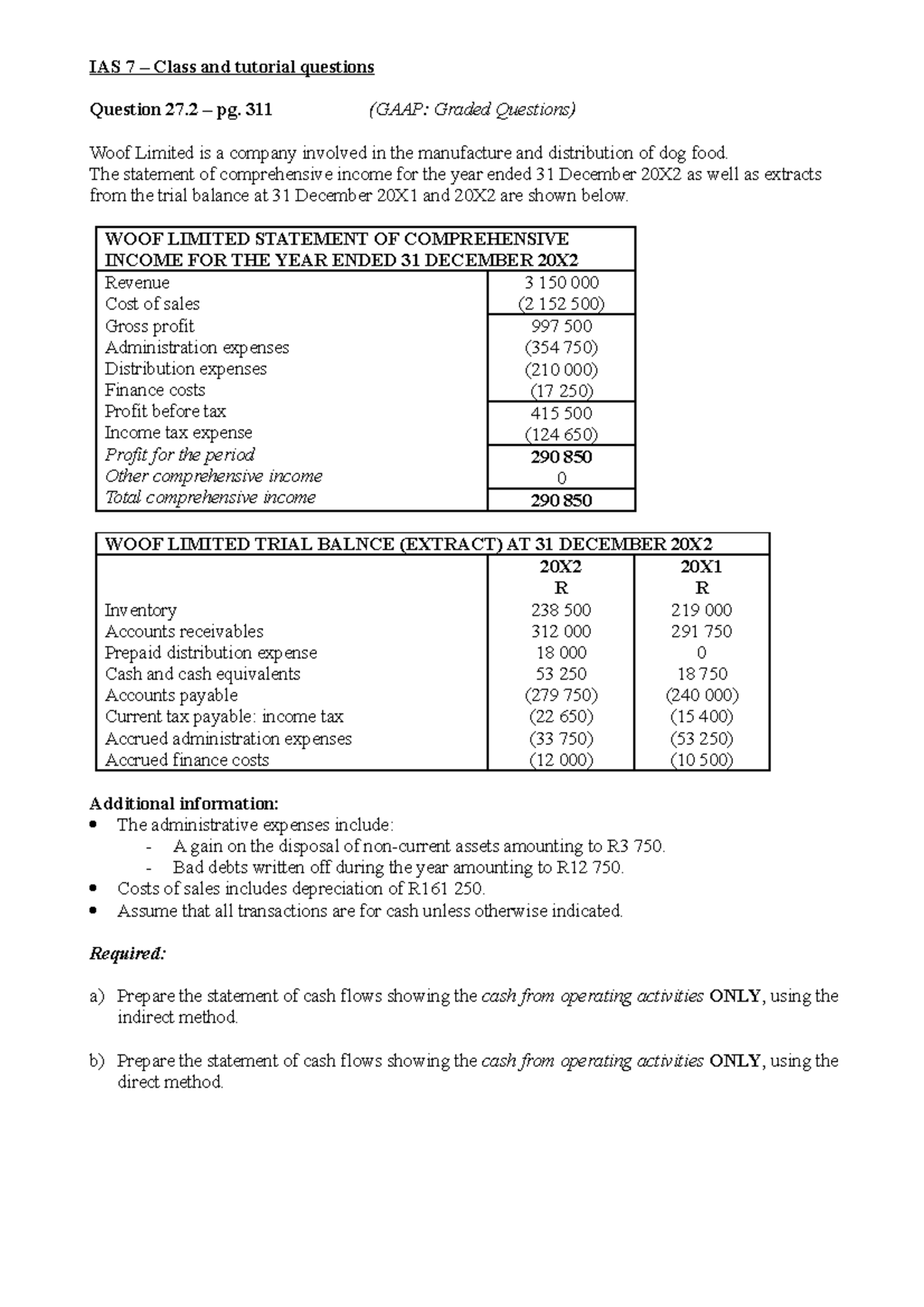 IAS 7 - Cash Flow Statement Example for Woof Limited Analysis - Studocu