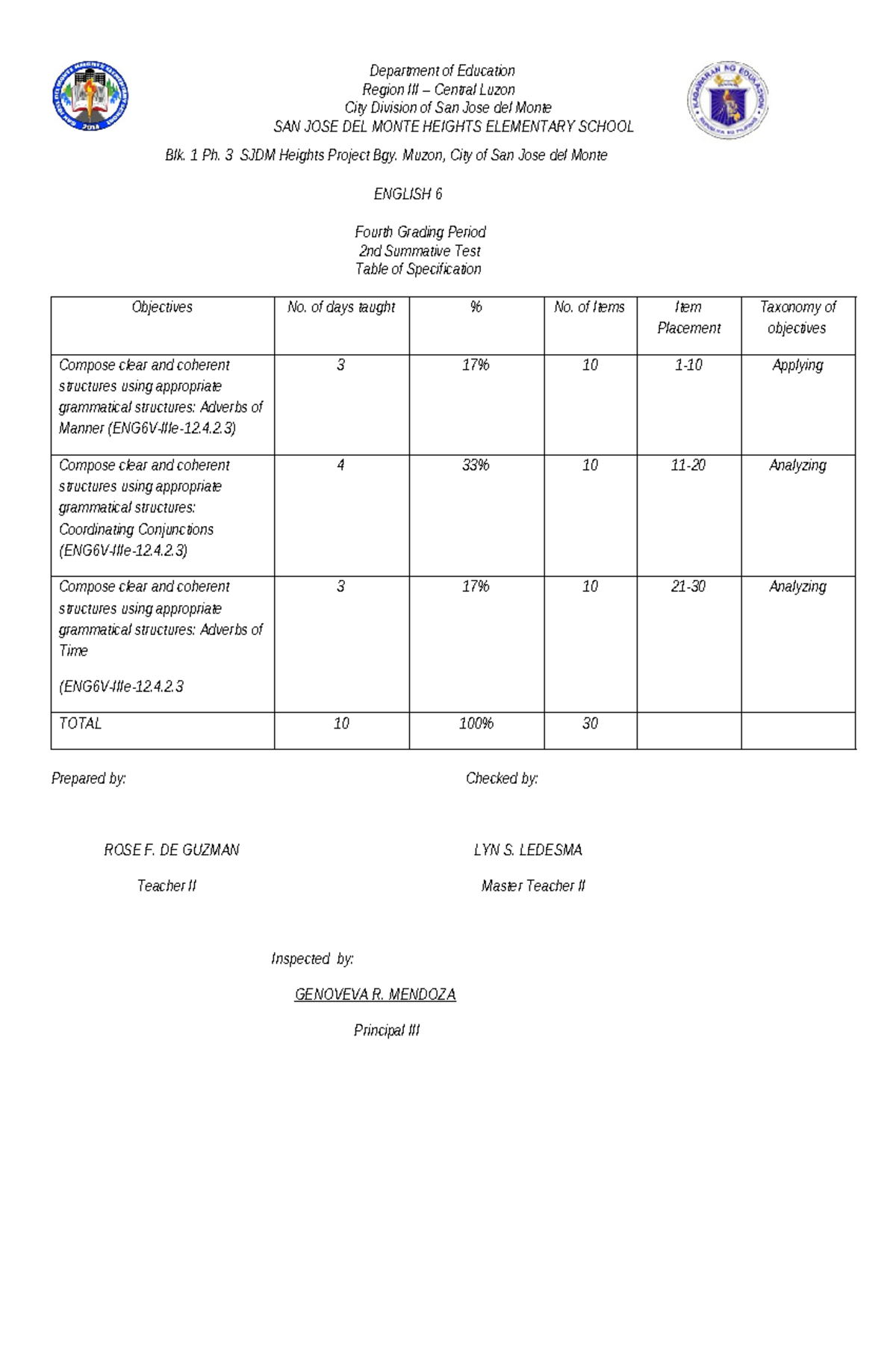 ENGLISH 6 2nd Summative Test - 4th Grading Period - Studocu