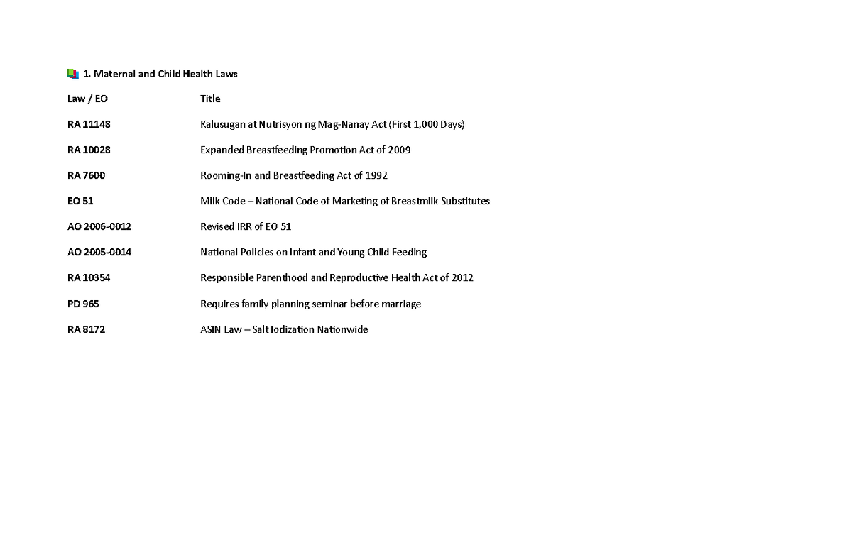 Laws on Maternal and Child Health: RA 10028, RA 7600, and More - Studocu