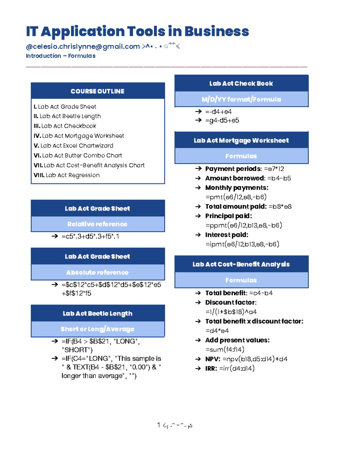 MEC 31 Lab Act Formulas & Tools for Business Applications - Studocu