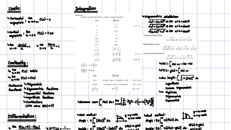 Limits and Integration: A Comprehensive Helpsheet for MA1521 - Studocu