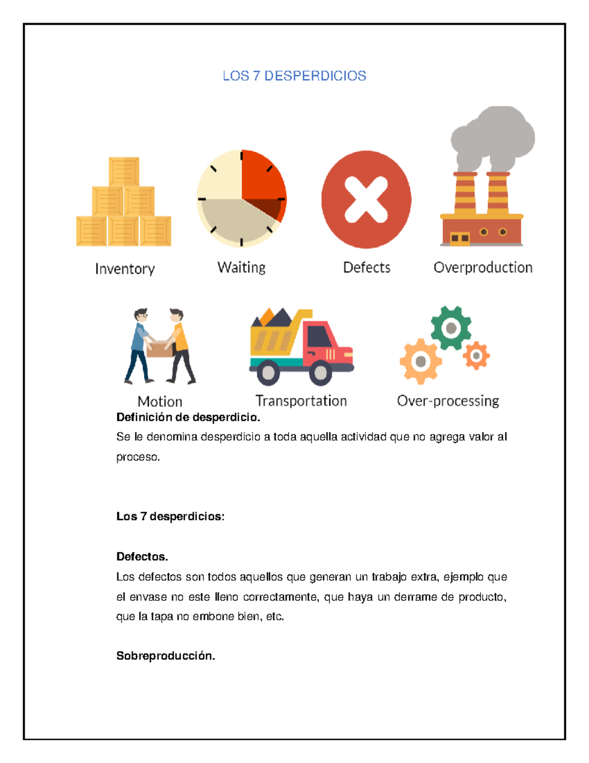Los 7 Desperdicios Los 7 Desperdicios Definición De Desperdicio Se