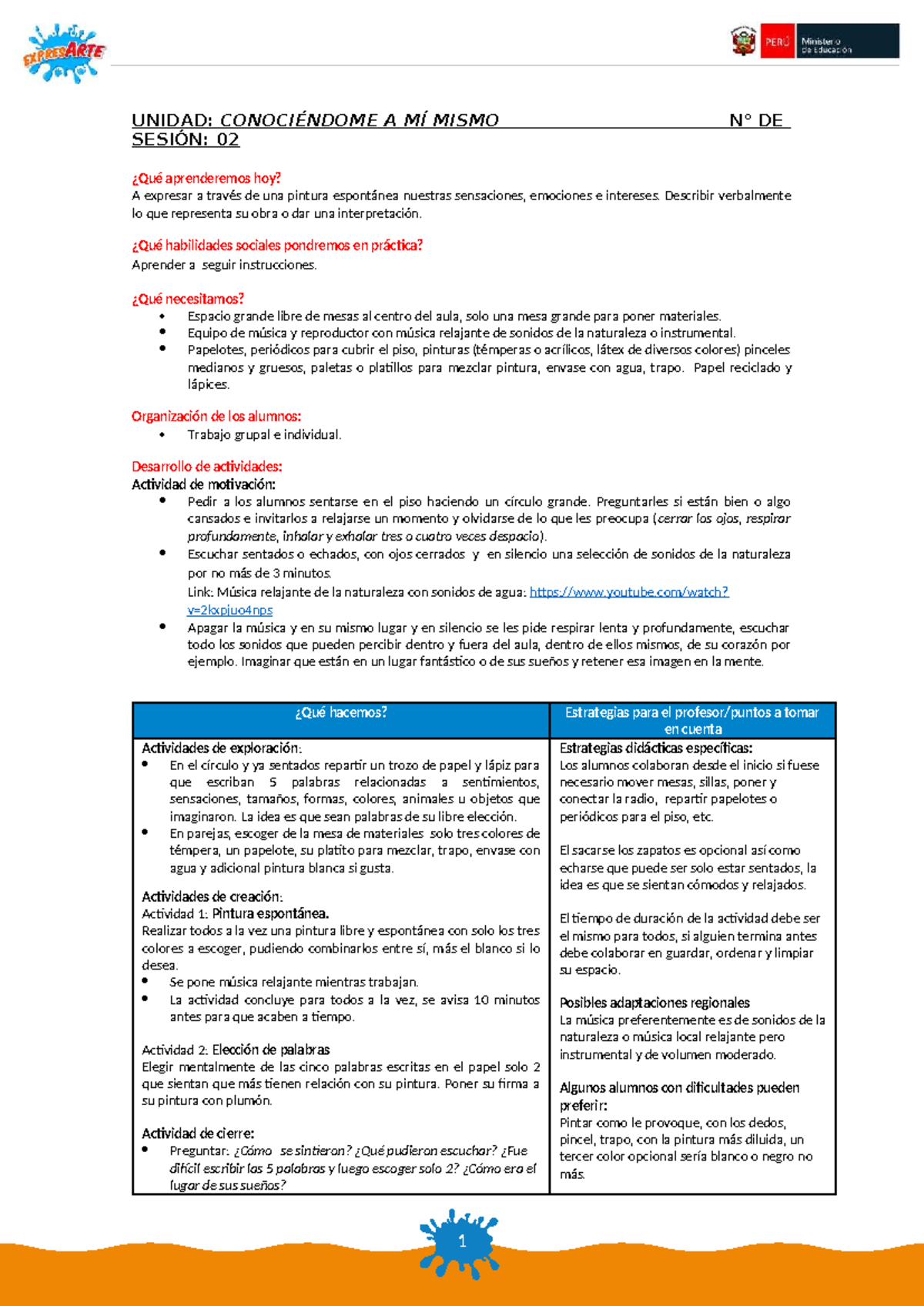 ART Expresarte N3 AV S02: Pintura Espontánea y Emociones - Studocu