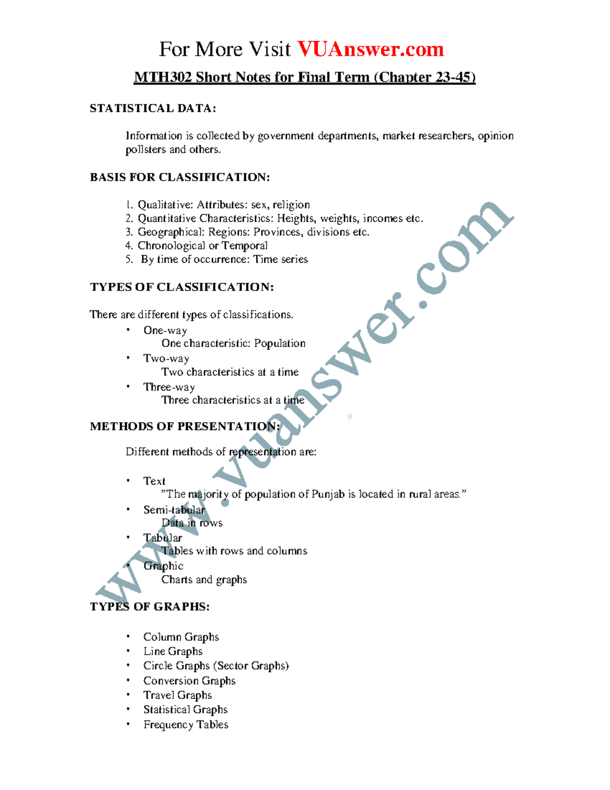 MTH302 Short Notes Lec 23 to 45 (VUAnswer - MTH302 Short Notes for ...
