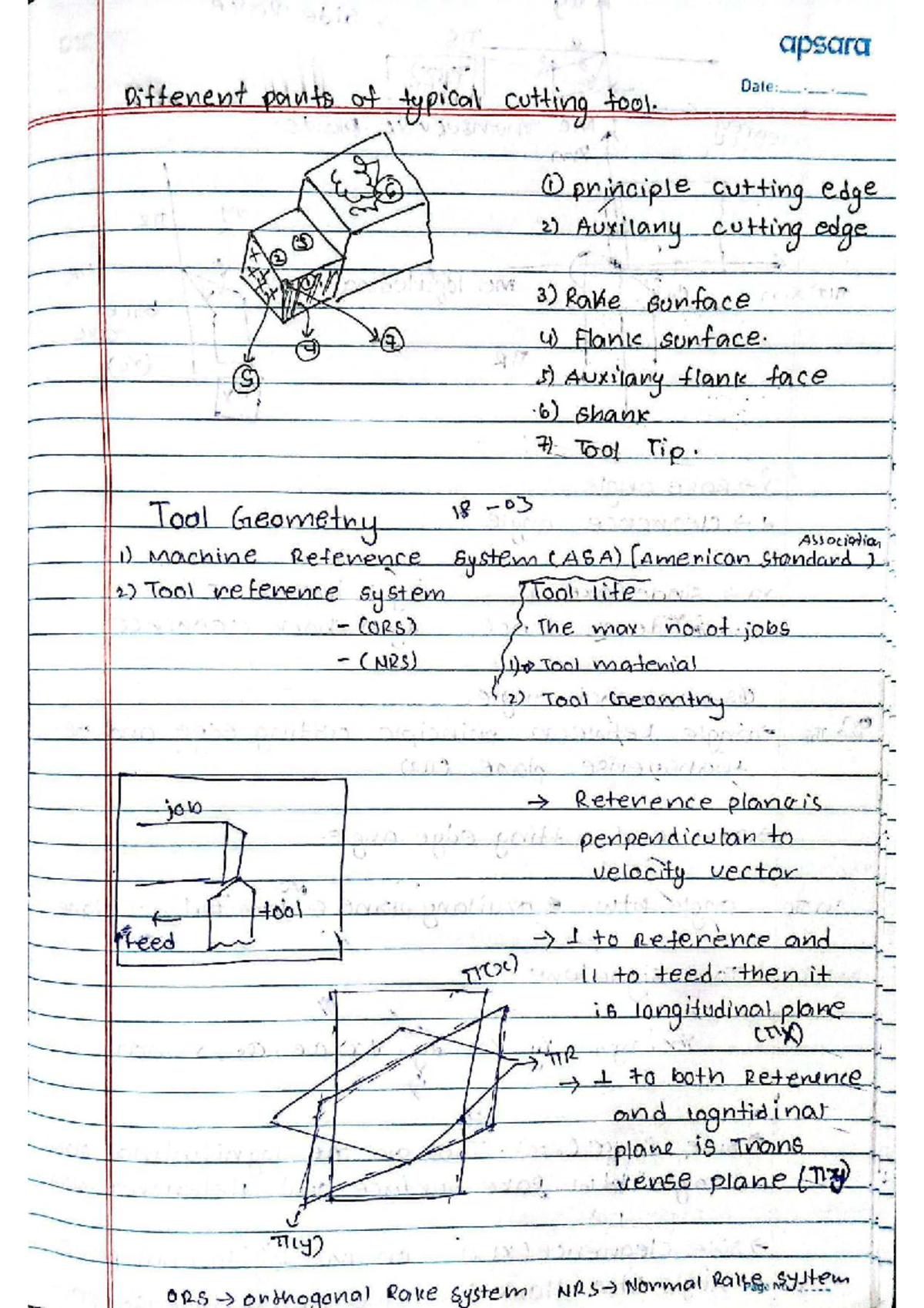 Manufacturing Science 5: Tool Cutting Forces and Analysis - Studocu