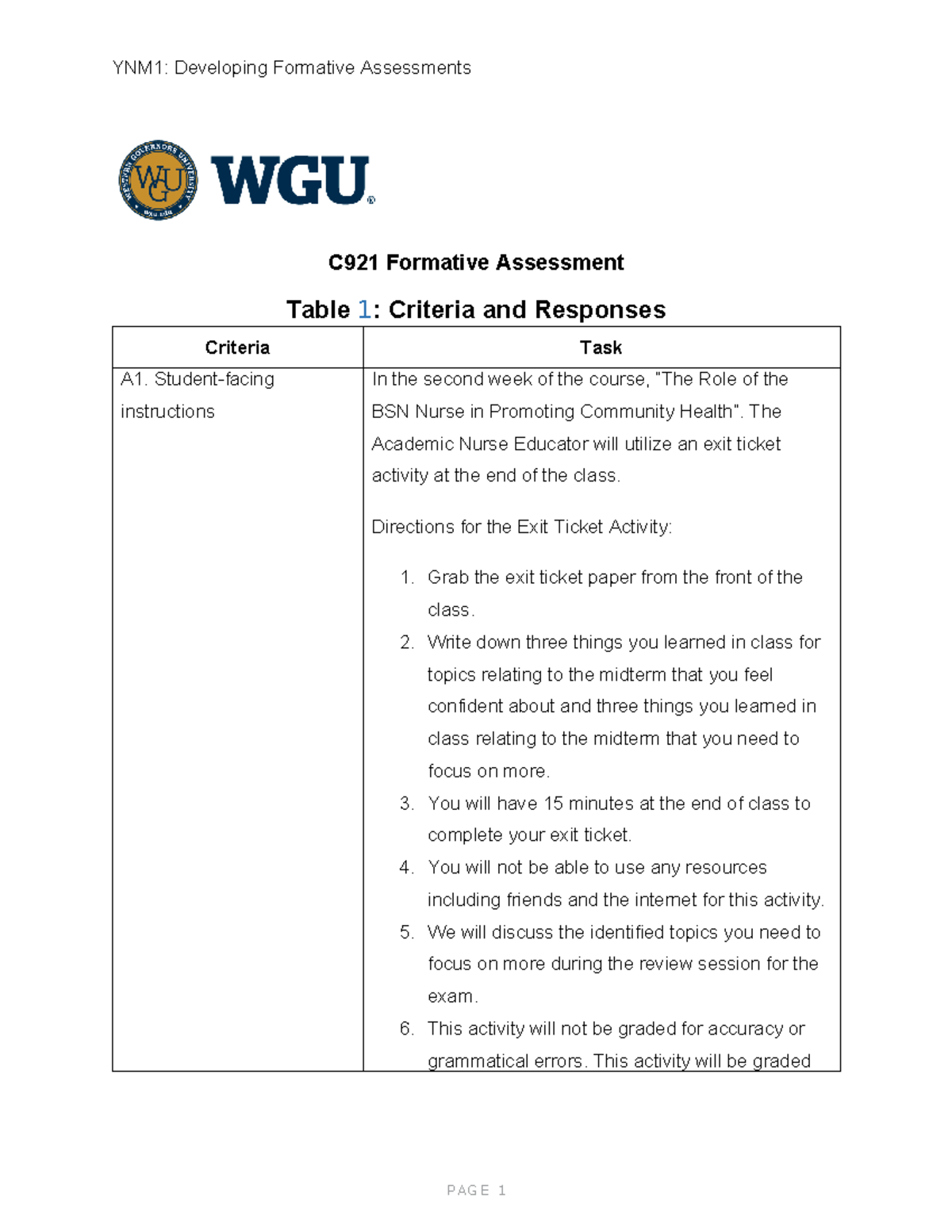 Formative Assessment Strategies in YNM1: Community Health Course - Studocu