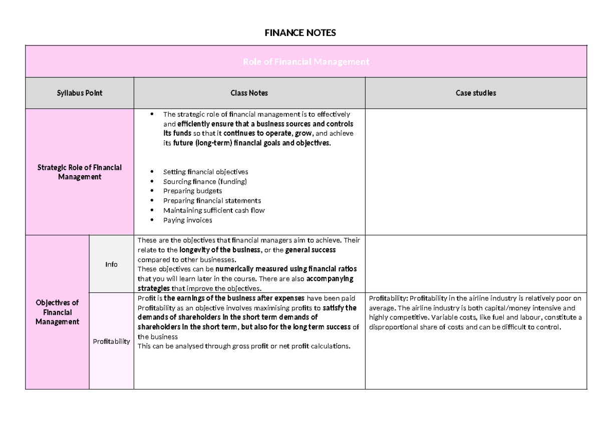 Finance Notes - FINANCE NOTES Role of Financial Management Syllabus ...