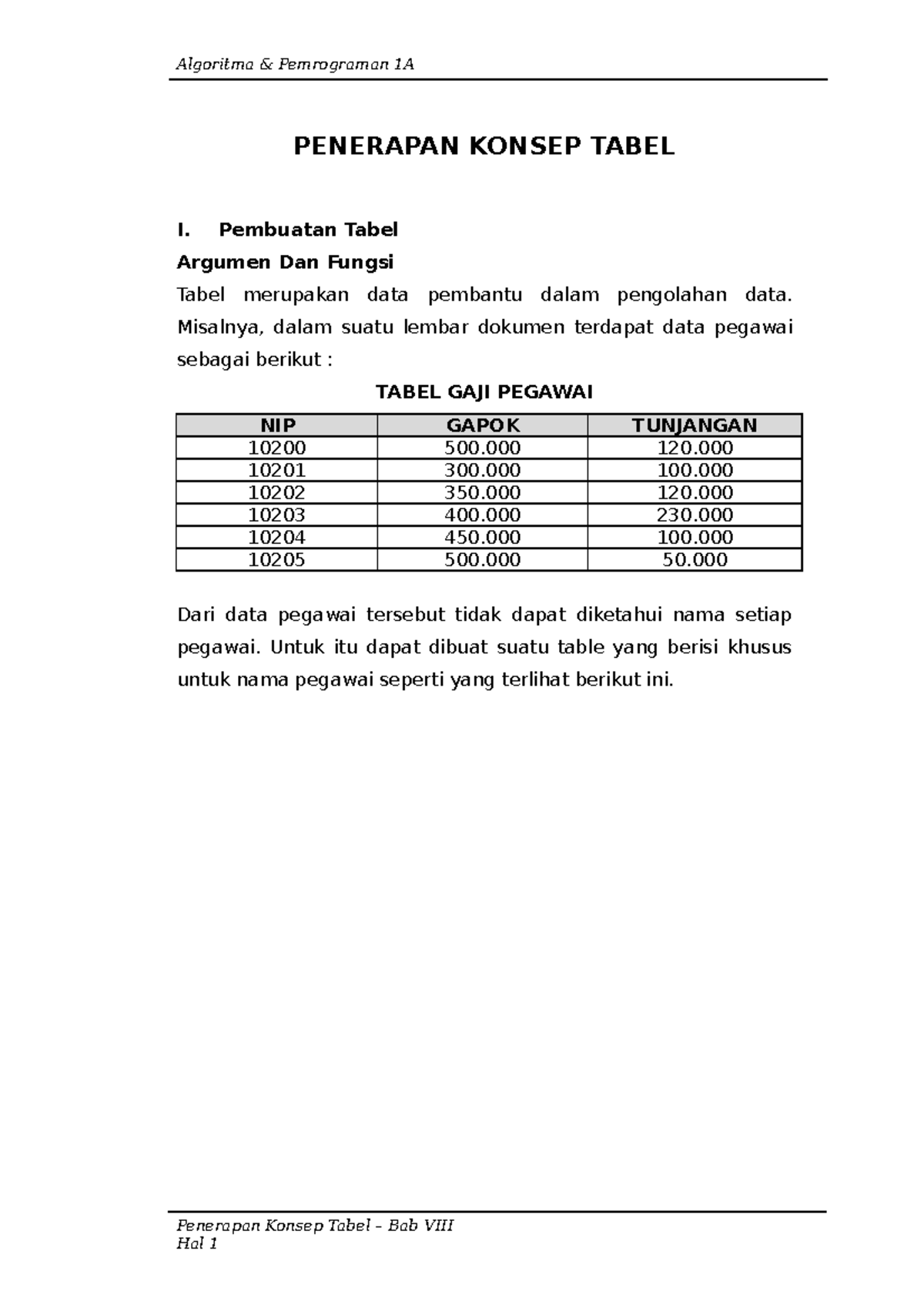 Penerapan Konsep Tabel - Bab VIII - PENERAPAN KONSEP TABEL I. Pembuatan ...
