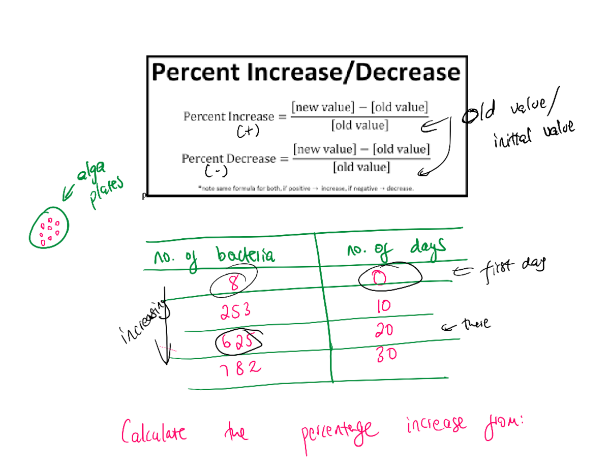 Percentage Increase/Decrease Calculations for Bacteria Growth - Studocu