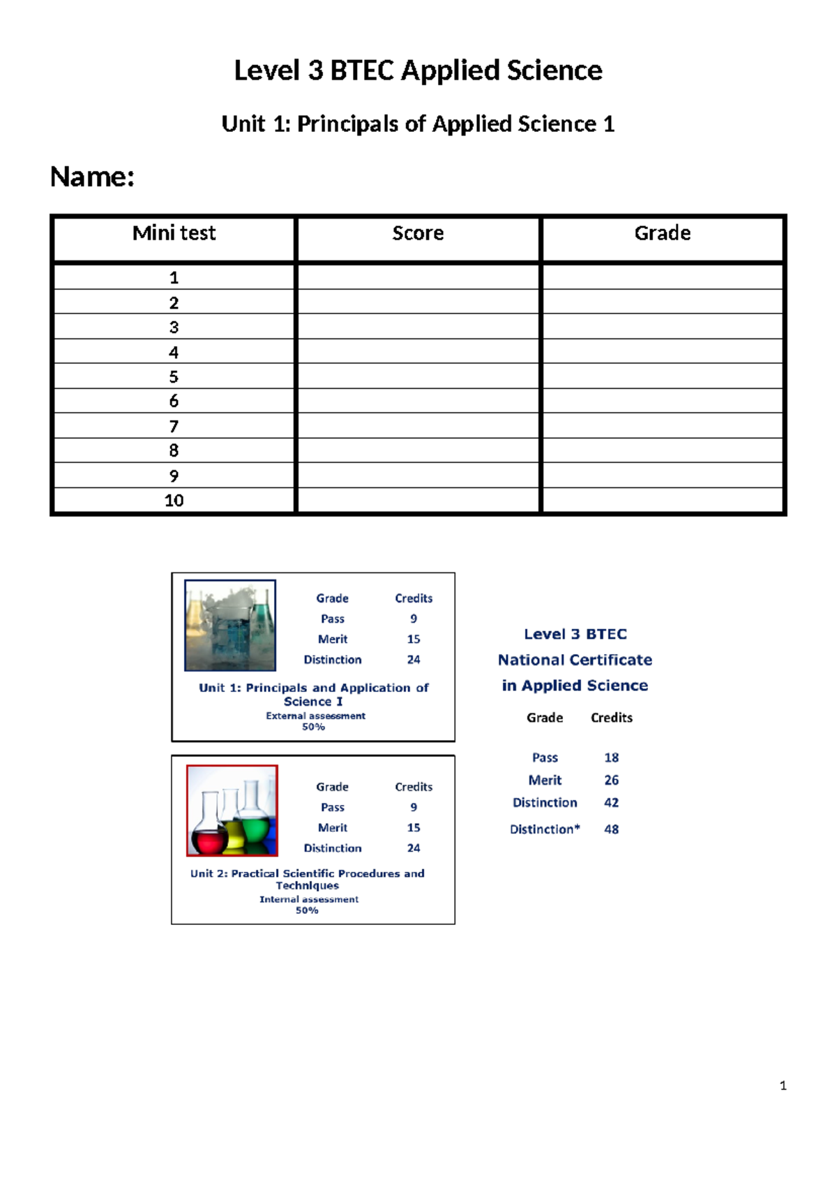 Unit 1 Chemistry Revision Workbook for Level 3 BTEC Applied Science ...