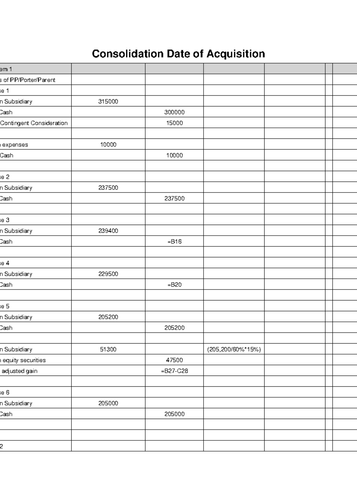 Consolidation Date of Acquisition: Cash and Goodwill Analysis - Studocu