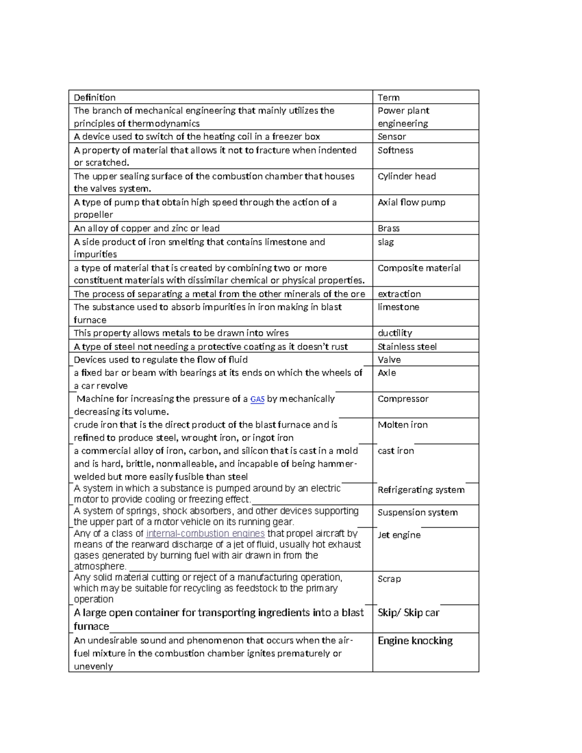 Quiz 1 Vocabulary for Mechanical Engineering Concepts - Studocu
