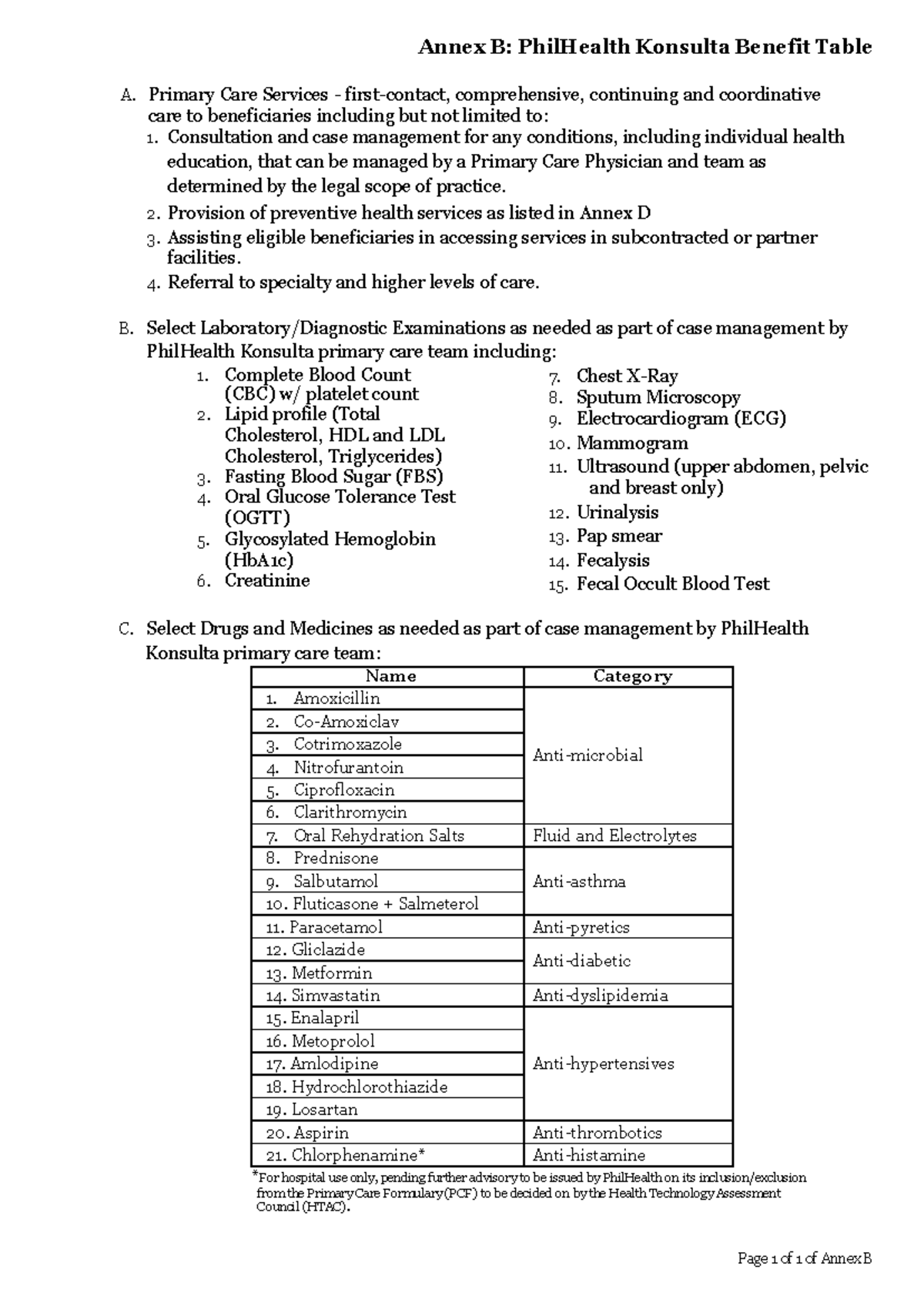 Annex B: PhilHealth Konsulta Benefit Table for Primary Care Services ...