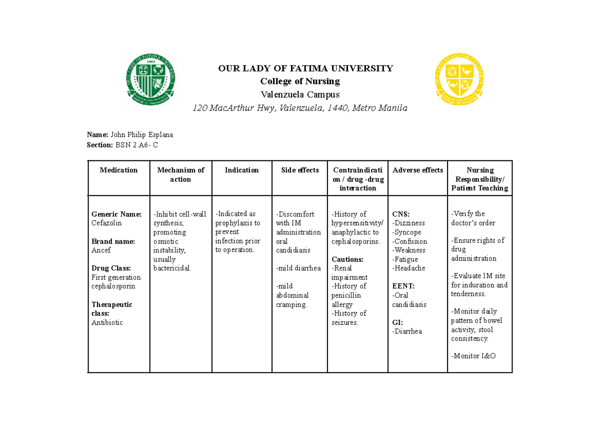 Cefazolin (Ancef) - Mechanism, Indications, and Nursing Considerations ...
