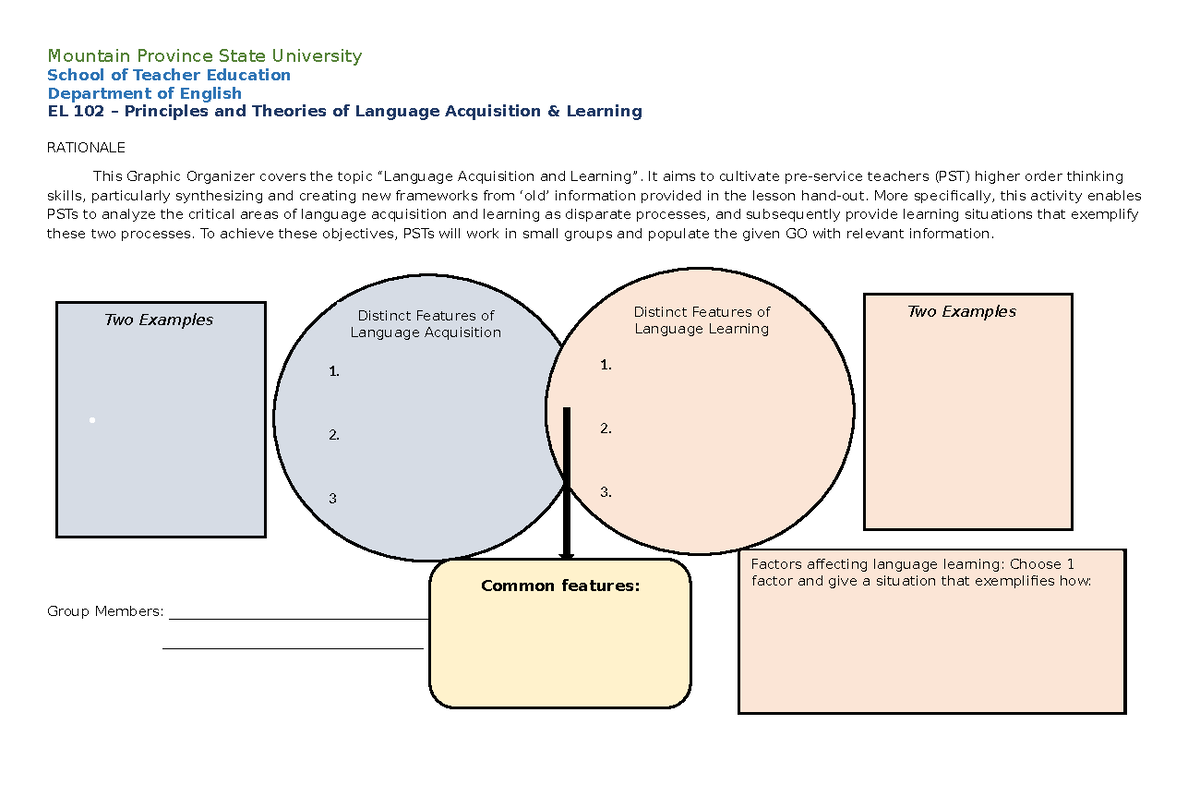 EL 102 Graphic Organizer: Language Acquisition vs. Learning - Studocu