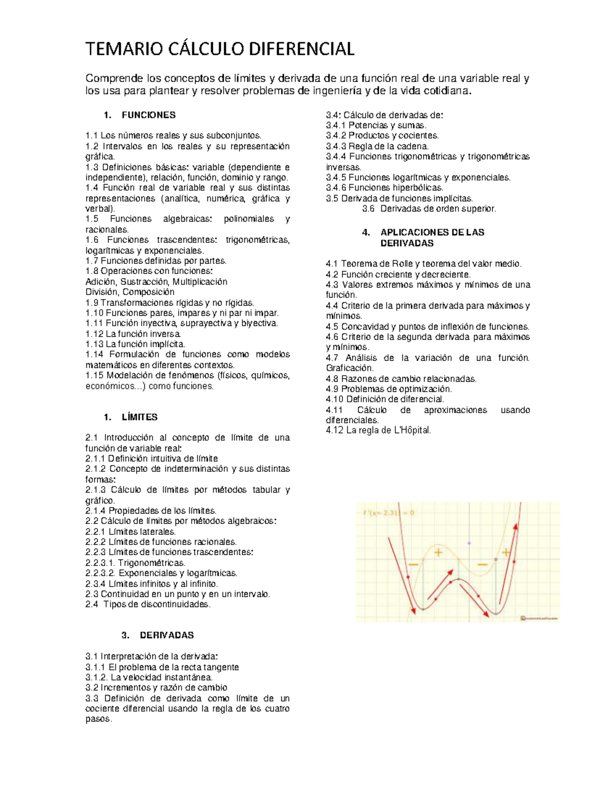 Temario Cálculo Diferencial: Límites y Derivadas en Ingeniería - Studocu
